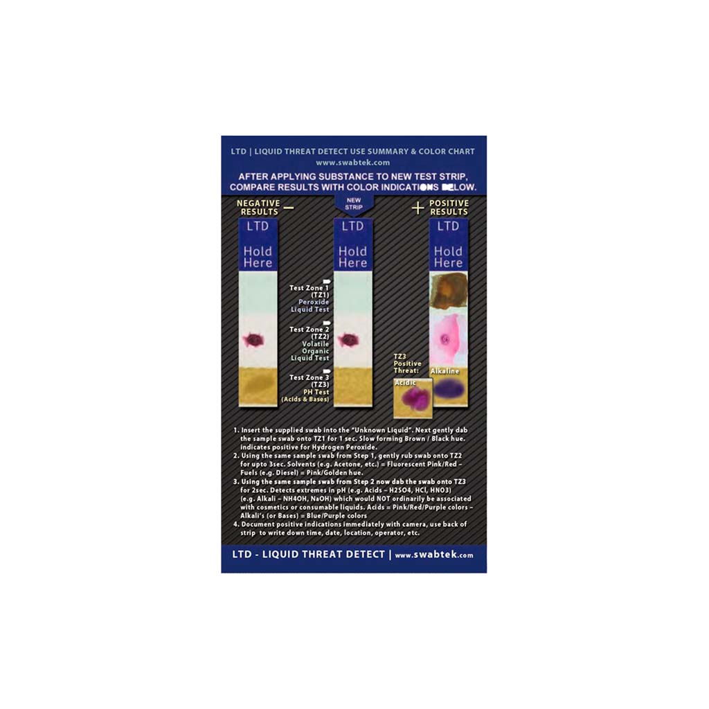 SwabTek™ Liquid Explosives Swab Test, Box of 25 | Forensics Source